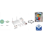 Wireless Security